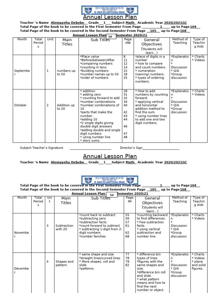 Math Annual Lesson Plan Grade 1 | PDF | Lesson Plan | Mathematics