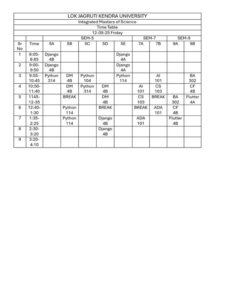 Lok Jagruti Kendra University | PDF