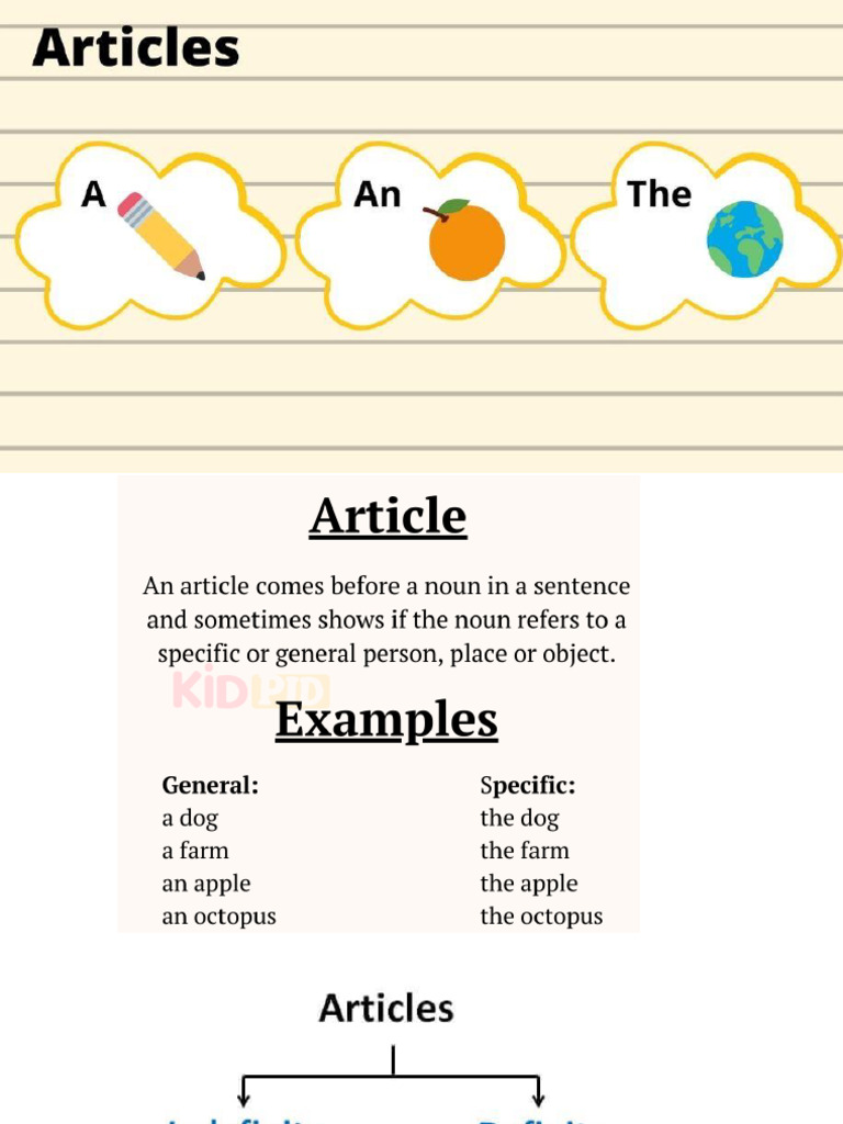 Understanding Article Usage in English | PDF