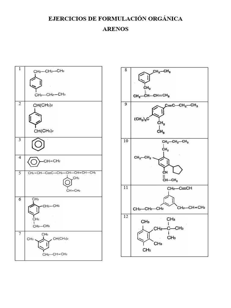 Ejercicios de Formulación Orgánica | PDF