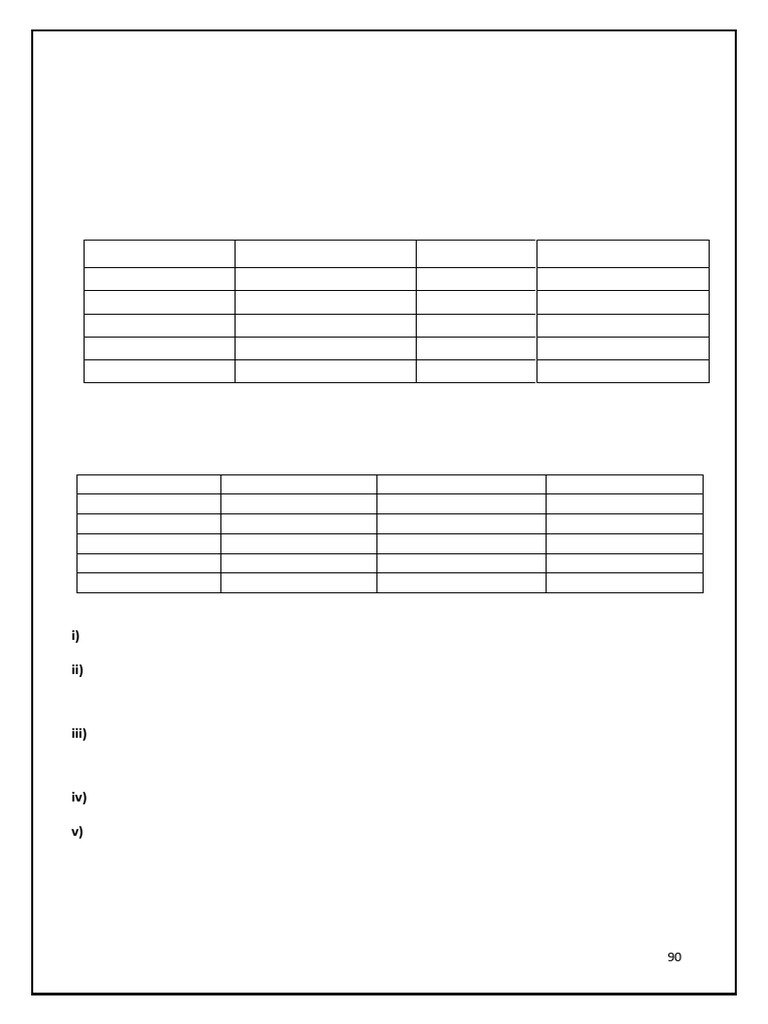 Record Programs 2024-25 SQL & Interface | PDF | Databases | Sql