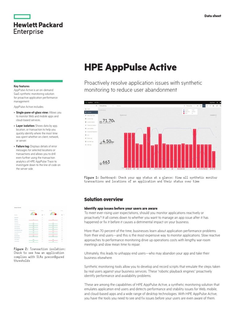 Proactive App Monitoring with AppPulse | PDF | Service Level Agreement ...