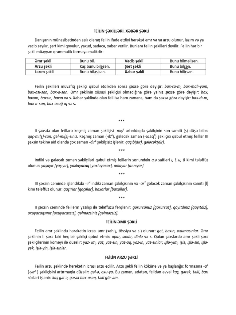 Feili Şəkilləri - 9 Buraxilis | PDF