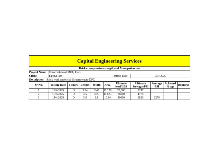 Brick Strength Test Results for MOQ Flats | PDF