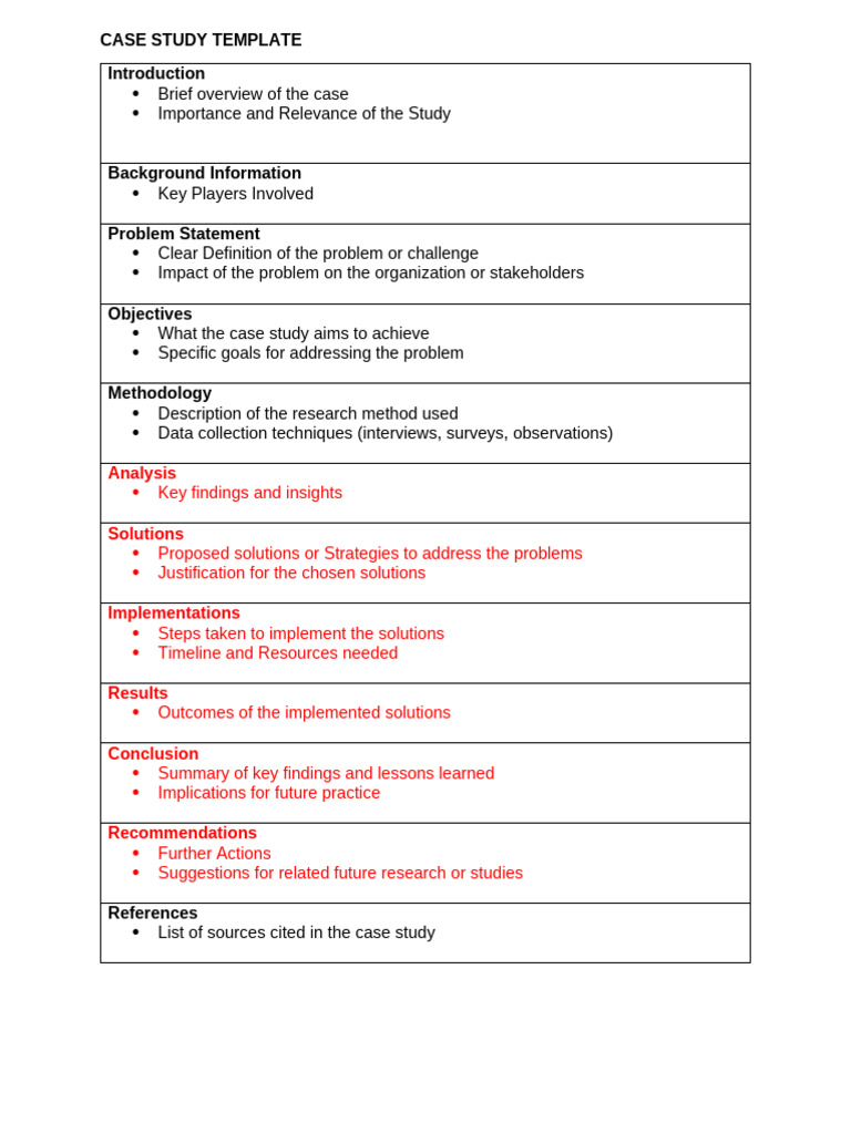 Comprehensive Case Study Template | PDF