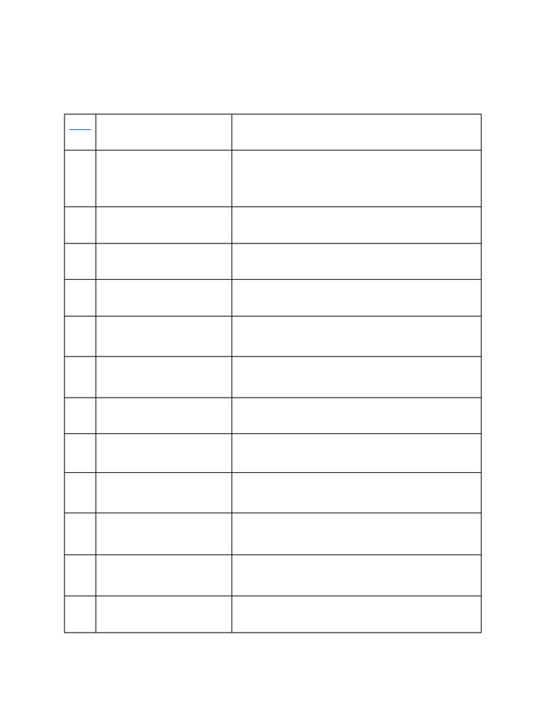 RA Syllabus For Class 11 | PDF