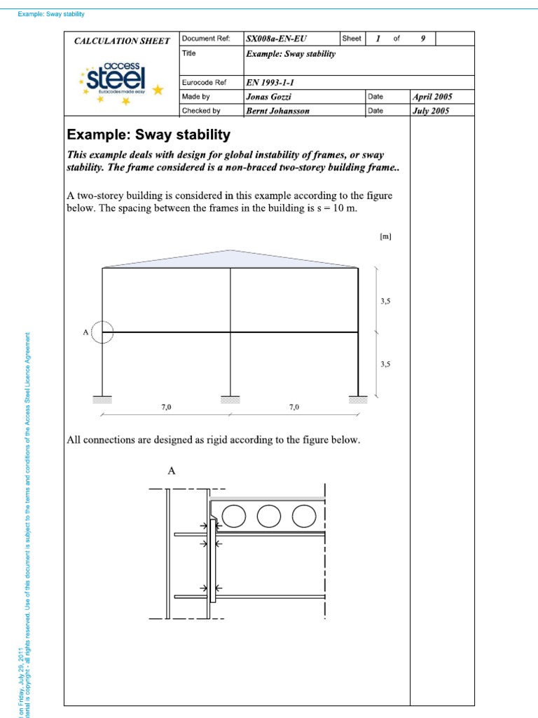 Sway Stability To Eurocode | PDF