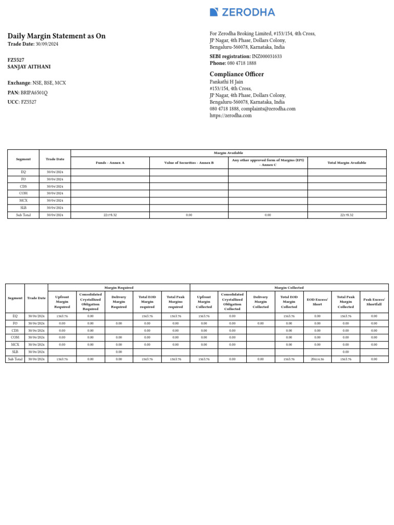 30 09 2024 Margin Statements FZ5527 | PDF | Securities (Finance ...