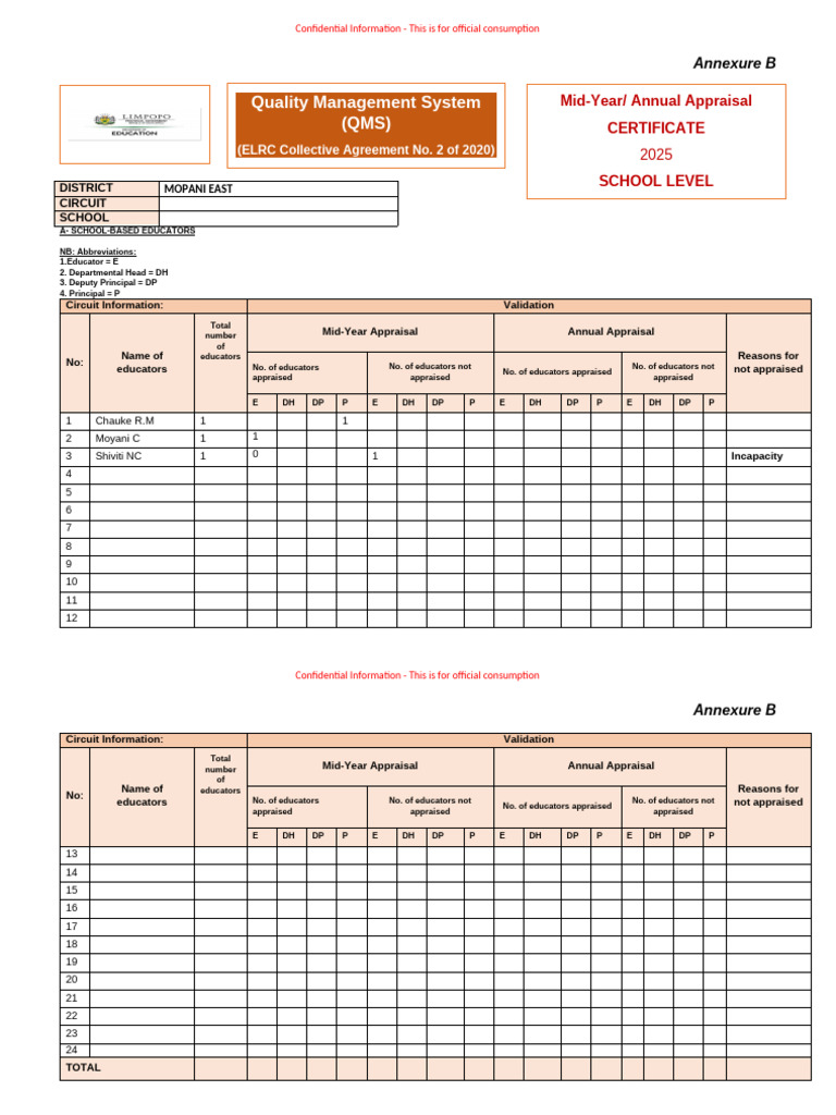Mid Annual Certificate QMS PDF | PDF | Chess Theory | Chess