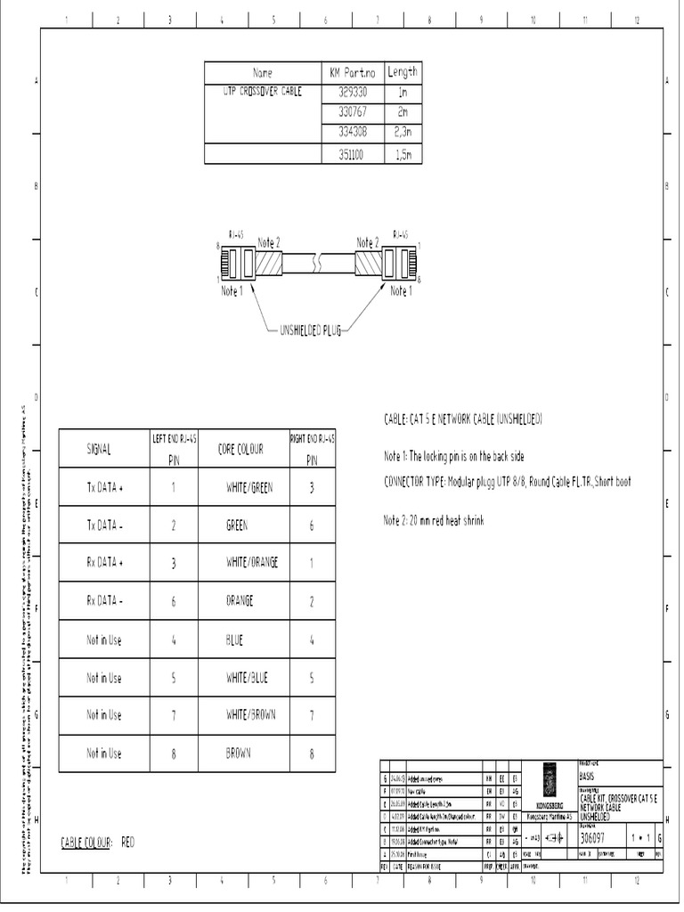 Cable Kit Crossover Cable | PDF