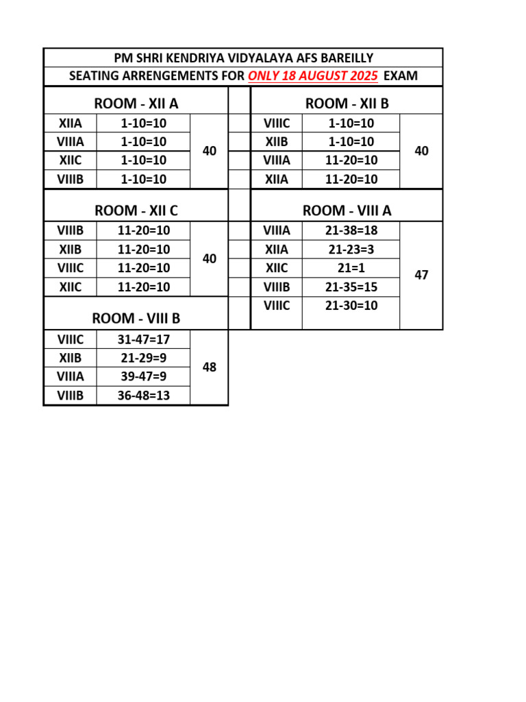 Seating Arrangements for 18 Aug 2025 Exam | PDF