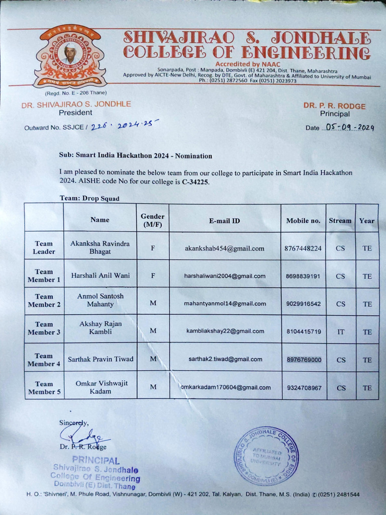 Drop Squad Nominated for SIH 2024 | PDF
