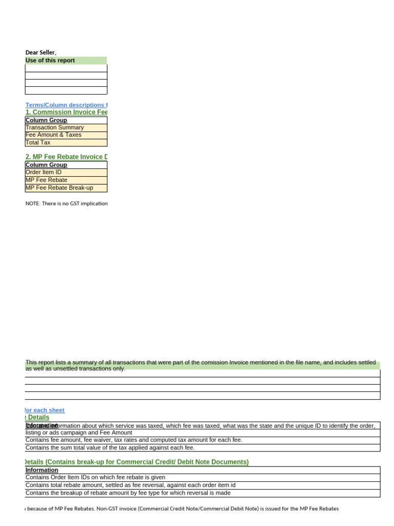 Commission and MP Fee Rebate Report | PDF | Invoice | Tax Refund