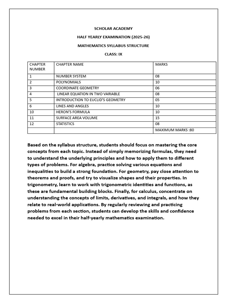 Syllabus Distribution | PDF