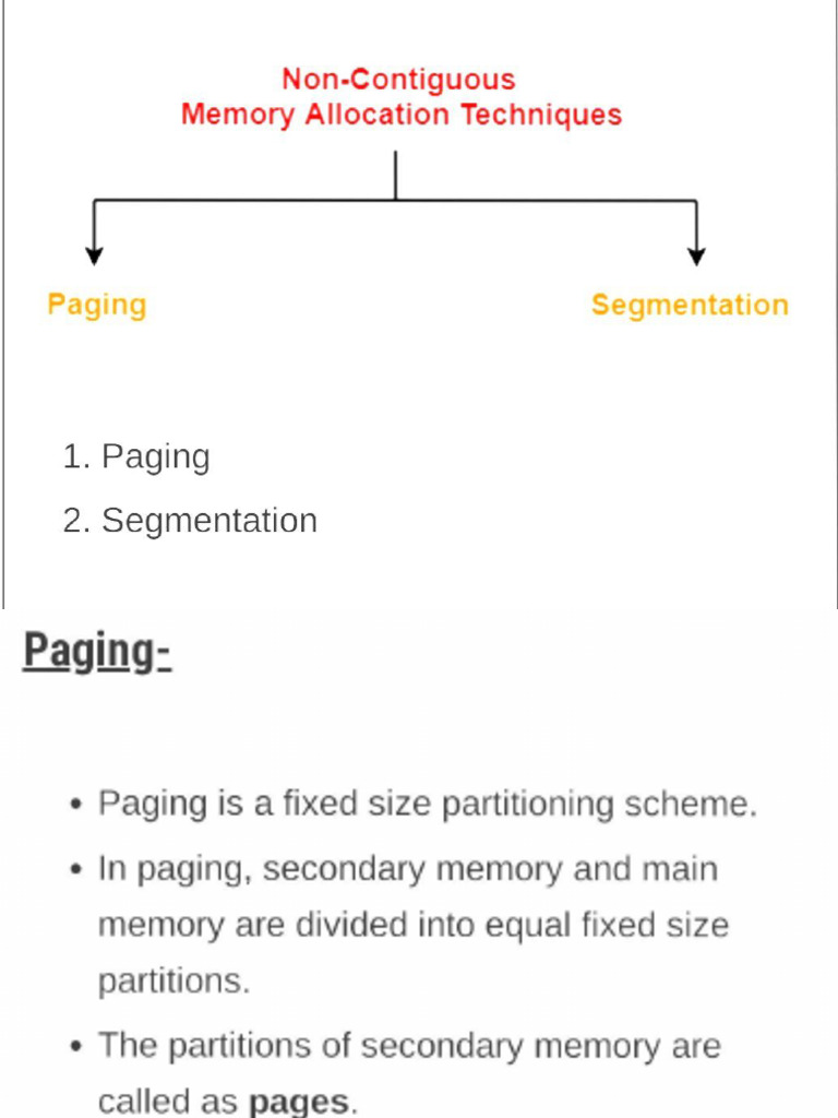 OS@Non Contiguous Memory Allocation 02-Nov-2021 14-19-23 | PDF