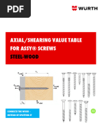 HBS+ Wood Screws Technical Data | PDF | Screw | Friction