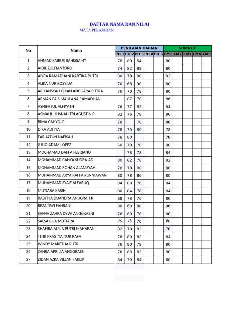 Daftar Nilai SMT 2 Kls 7g 2024 2025 | PDF