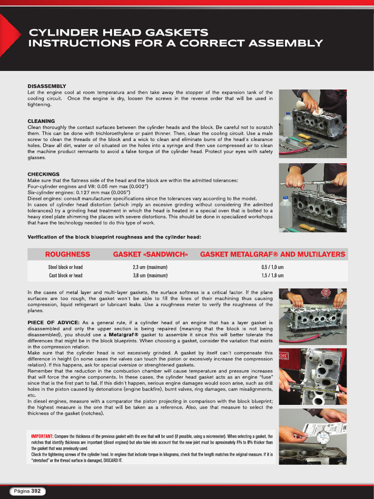 Head Gasket Assembly Instructions | PDF