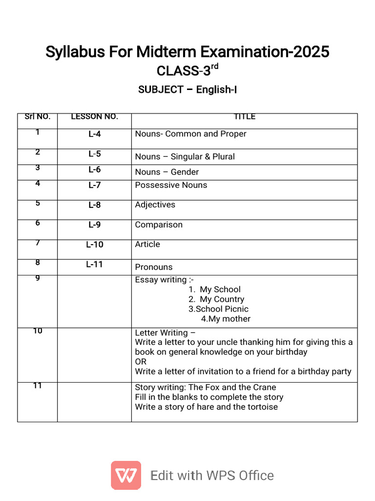 Syllabus CLASS 3 | PDF | Noun | Plural