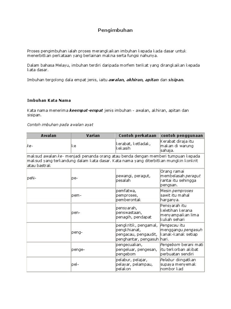 Pengimbuhan | PDF