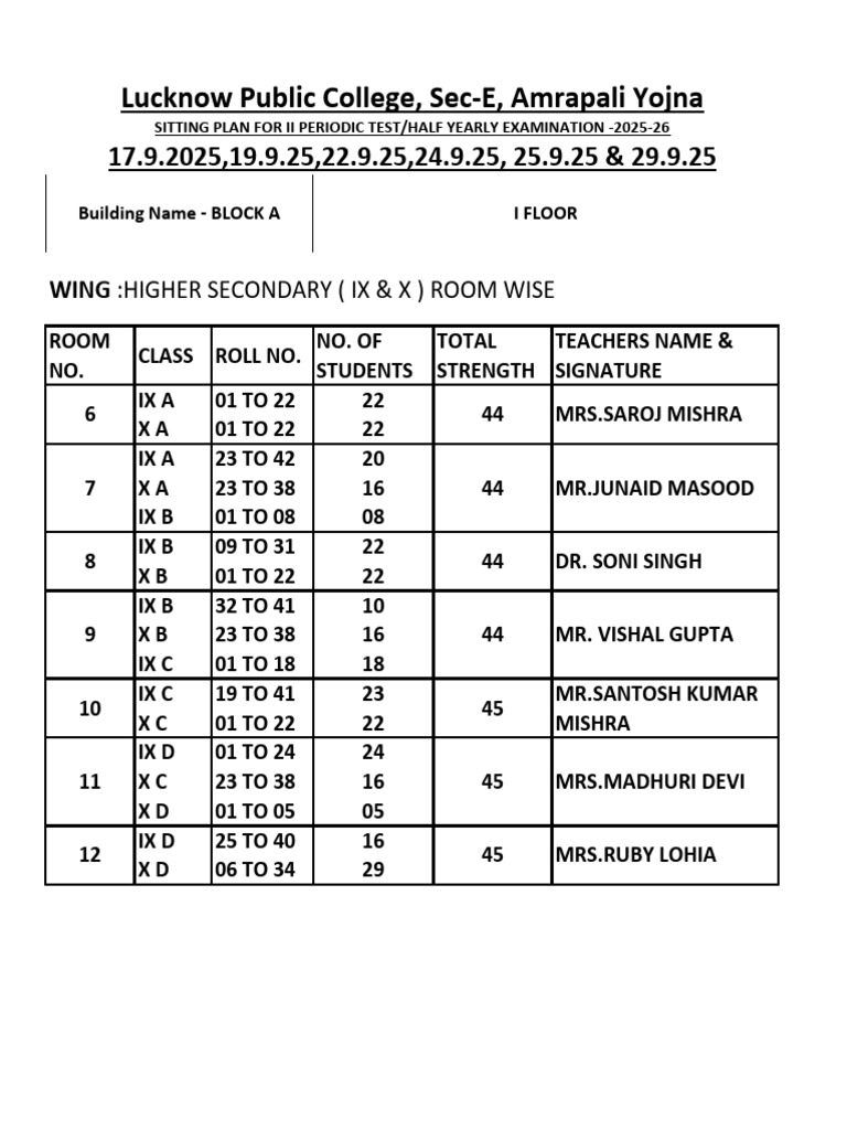 Sitting Plan (Ix & X) | PDF
