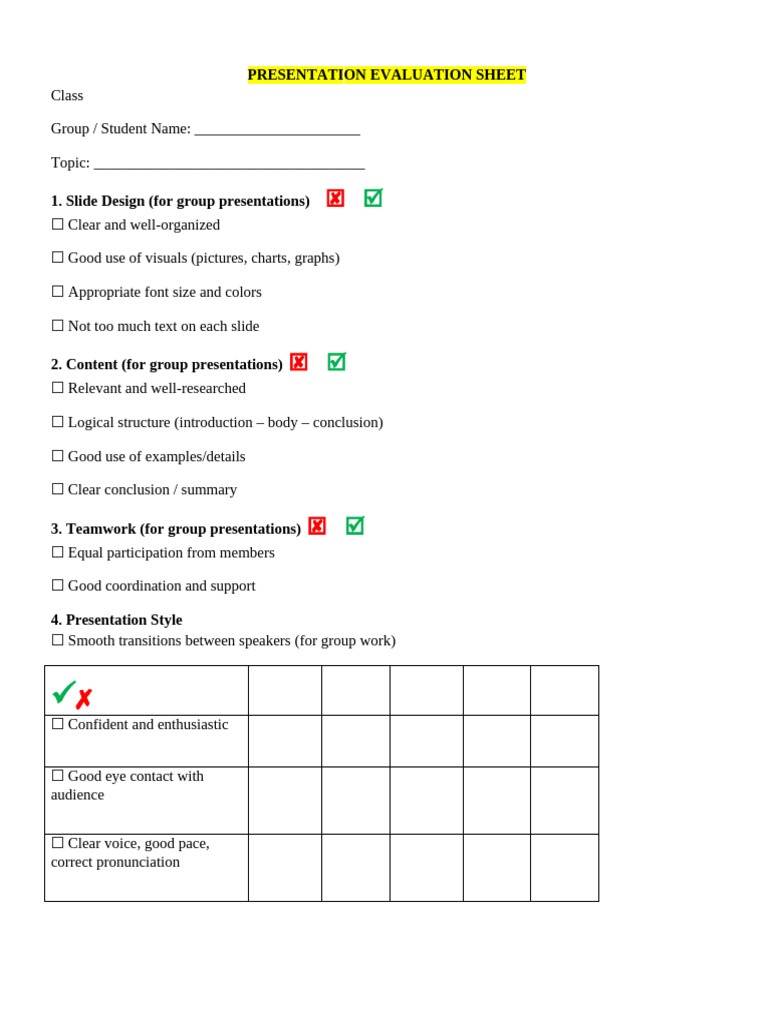 Presentation Evaluation Criteria Sheet | PDF