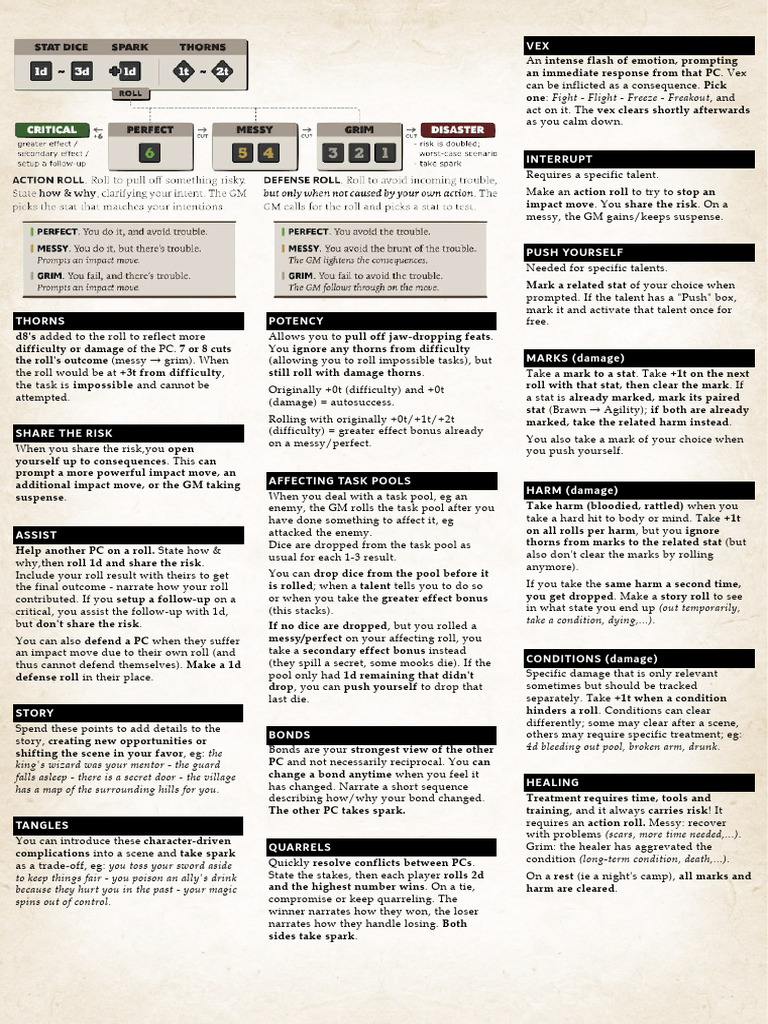 Grimwild v1.4 - Rules Summary - Vertical - Affinity | PDF | Risk