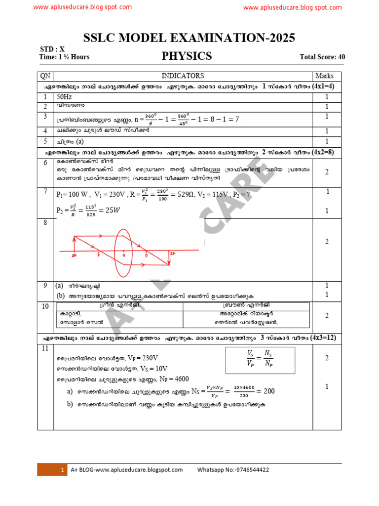 A+ BLOG-SSLC-MODEL EXAM 2025-PHYSICS-ANY KEY[MM] | PDF