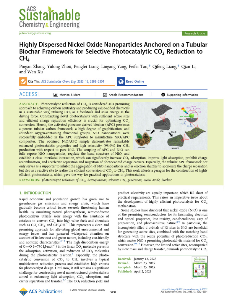 Zhang Et Al 2025 Highly Dispersed Nickel Oxide Nanoparticles Anchored on a Tubular Biochar ...