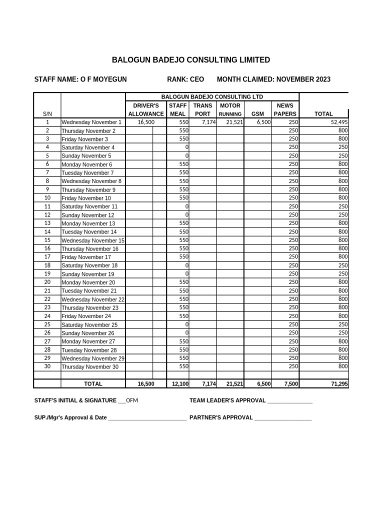 Claim Sheet For August, 2025 | PDF