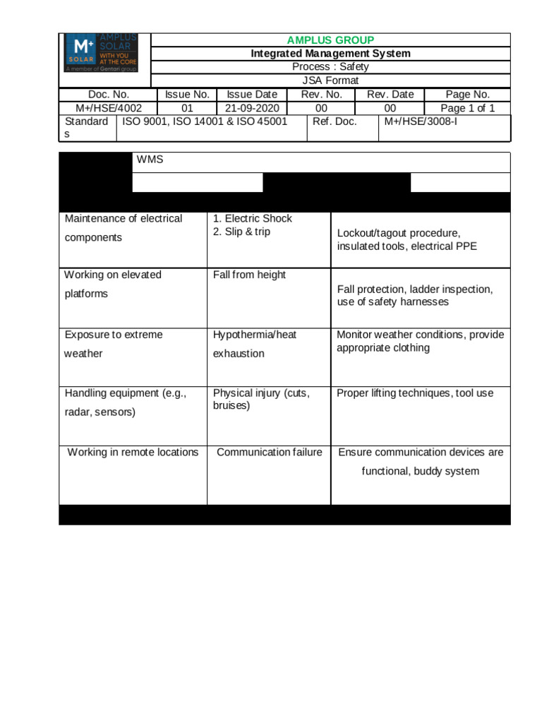 Integrated Management System: Amplus Group | PDF