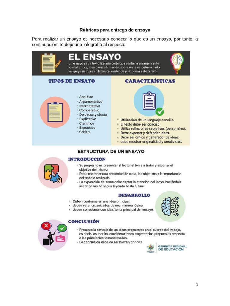 Rúbricas para El Ensayo | PDF