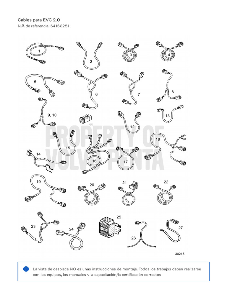 Part Sections - Cables para Evc 2.0 - Volvo Penta Shop | PDF