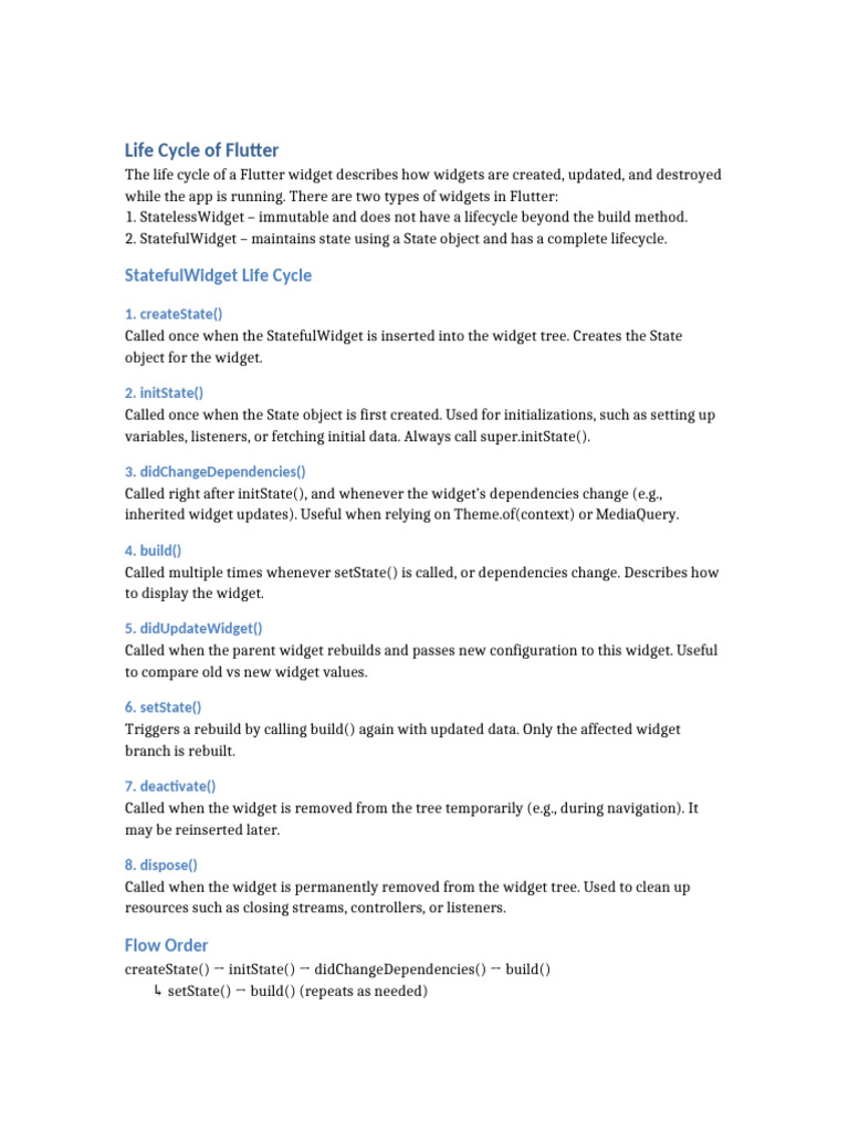Flutter Lifecycle | PDF