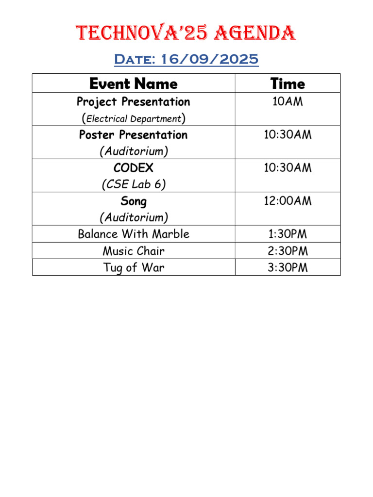 TECHNOVA'25 Event Agenda | PDF