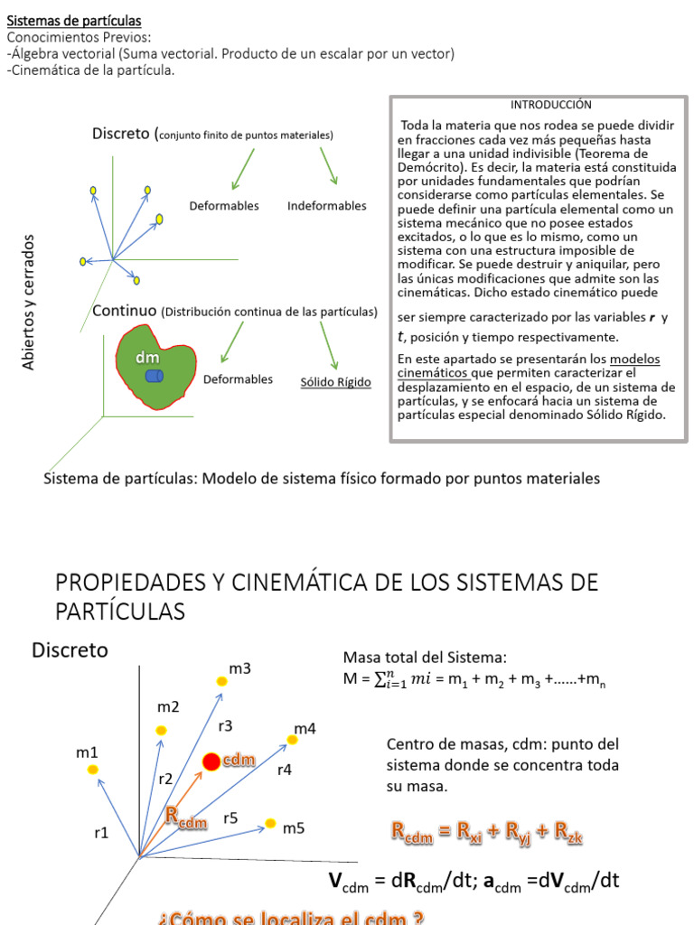 Sistemas de PartÃ - Culas | PDF | Geometría | Física