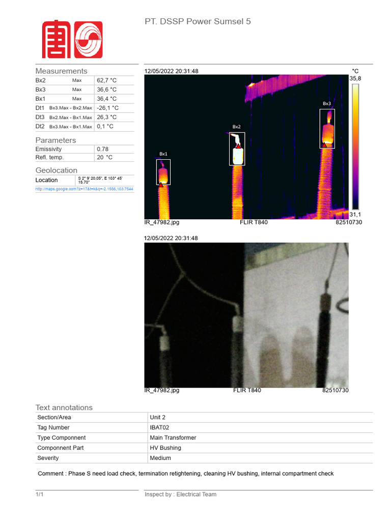 Max Temperature Analysis for Unit 2 | PDF