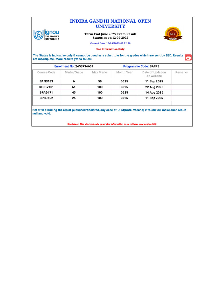 OU Grade | PDF