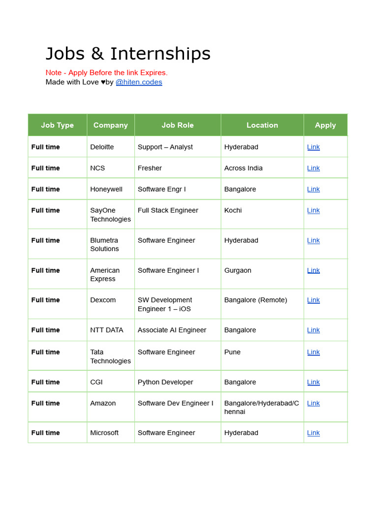 September 2025 Master Calendar - @hiten - Codes | PDF