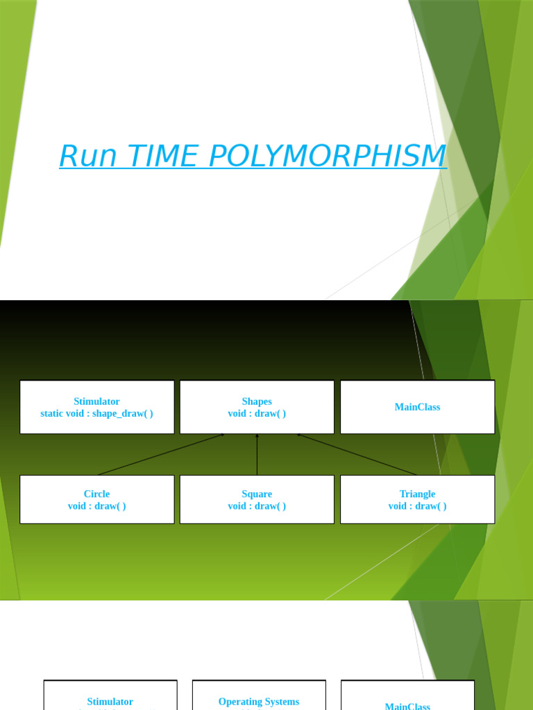 JAVA Polymorphism | PDF