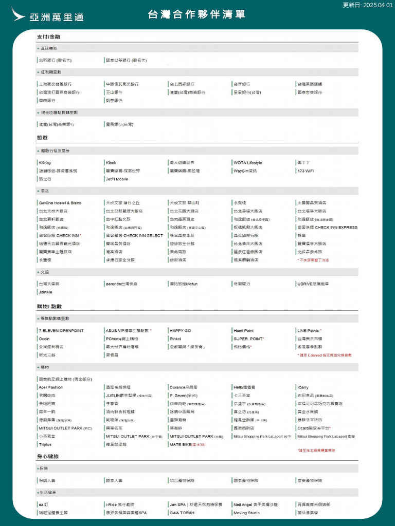Asia Miles Partner List | PDF