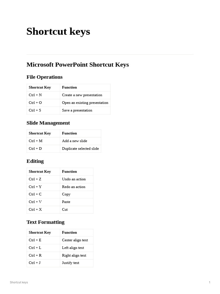 Shortcut Keys | PDF | Keyboard Shortcut | Control Key