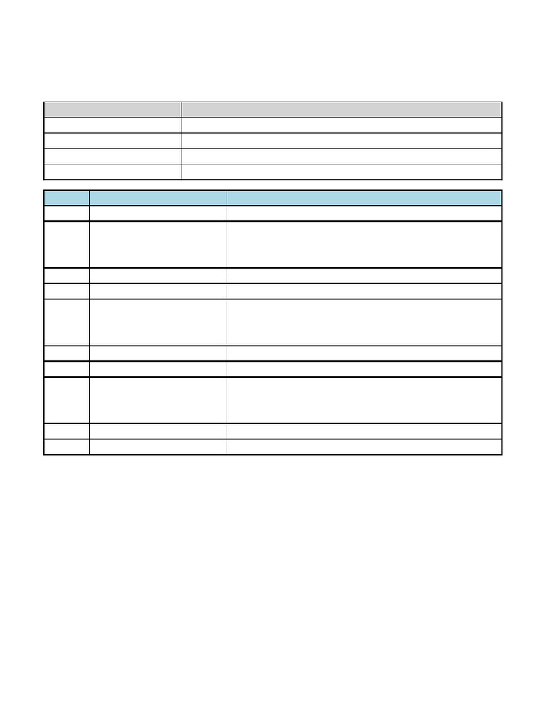 Lesson Plan Fashion | PDF