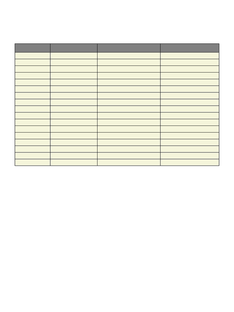 Financial Ratios Summary | PDF