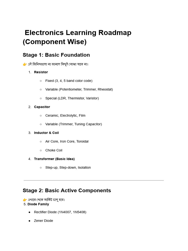 Electronics Learning Roadmap | PDF | Power Inverter | Bipolar Junction ...