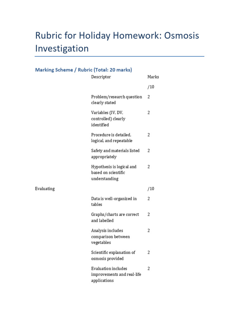 Holiday Homework Rubrics | PDF