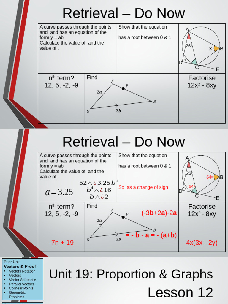 Curve Transformations and Graphs | PDF | Tangent | Euclidean Vector