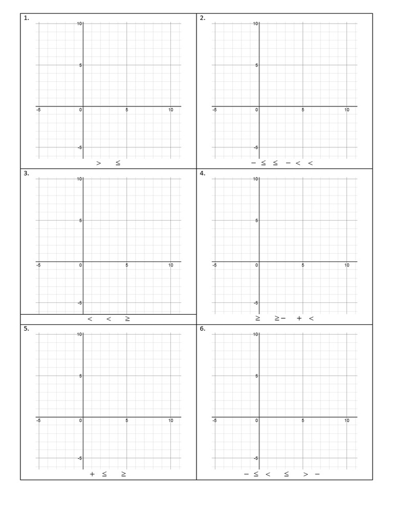 Lesson 3 Inequality Regions 1 | PDF