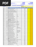 Consumption Sheet | PDF