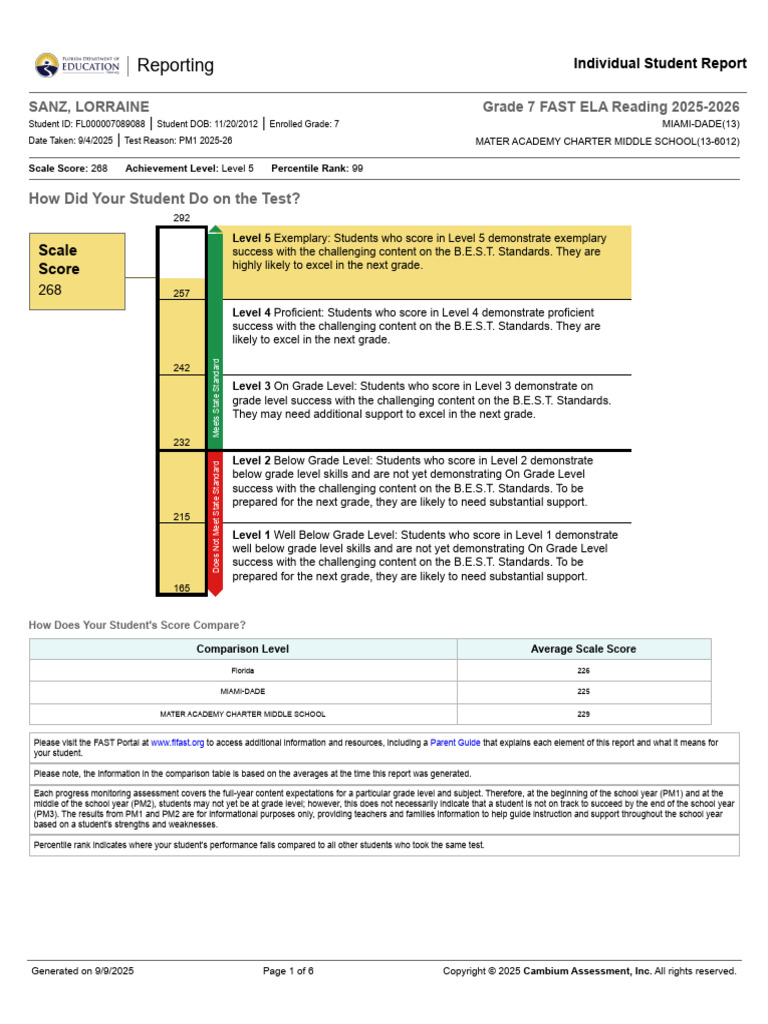 Grade 7 FAST ELA Report 2025-2026 | PDF | Narration | Poetry